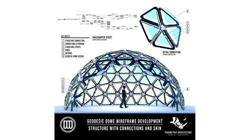 Geodesic Dome From Wireframe Structure Connection and Panels | David Copete