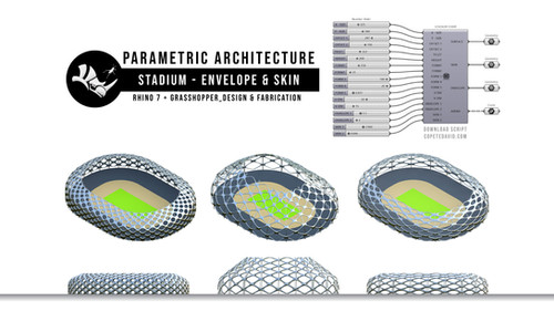 Stadium Design with Envelope and Skin | David Copete