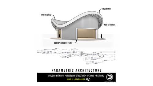 Building Structure with Roof Structure | David Copete