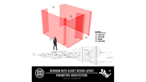Parametric Floor Plan Bedroom Design Layout | David Copete