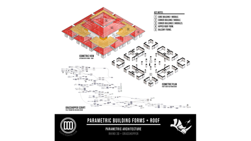 Parametric 3D Symmetrical Building Design | David Copete