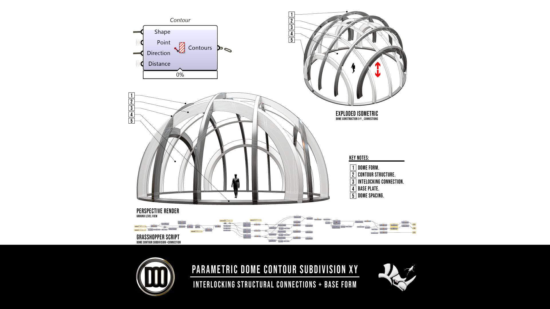 Parametric Dome Contour with Interlocking Connections Rhino Grasshopper Script Algorithm Download