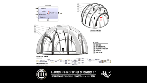 Parametric Dome Subdivision with Contour with Connections | David Copete