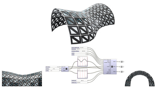Dynamic Triangulated Structure with Panel Frames | David Copete