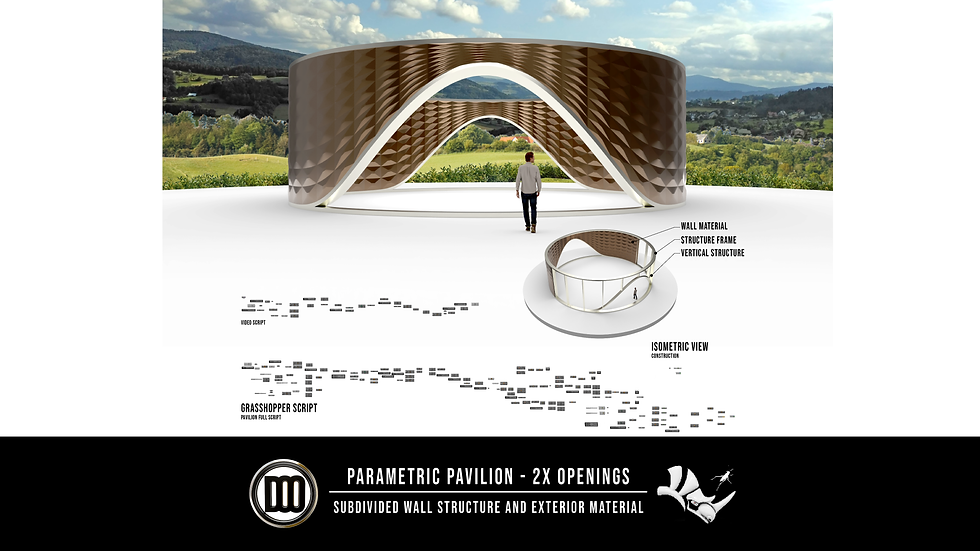 Parametric Architecture with Grasshopper_CopeteDavid