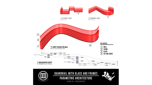 Guardrail Wall With Glass from Base Curve | David Copete