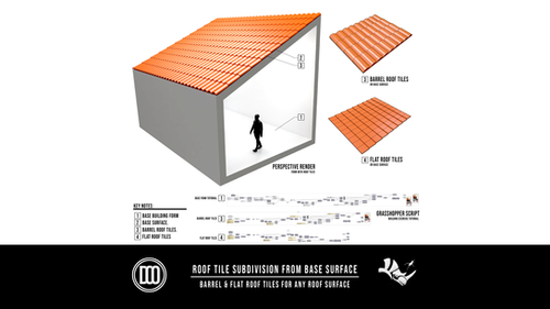 Parametric Roof Material Array on Surface Barrel/Flat | David Copete