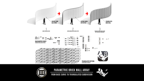 Parametric Brick Wall Array from Base Curve | David Copete