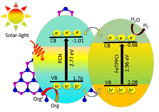Publications | hust-cdwang
