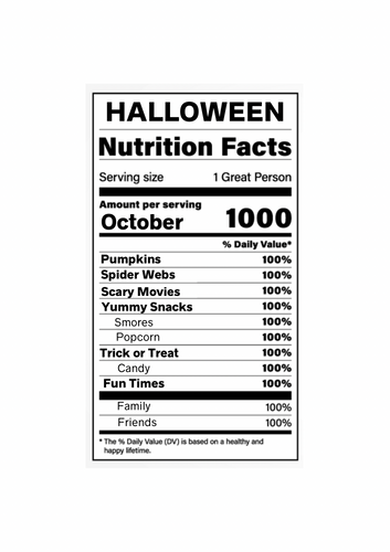 Halloween Nutrition Facts | Blingsite