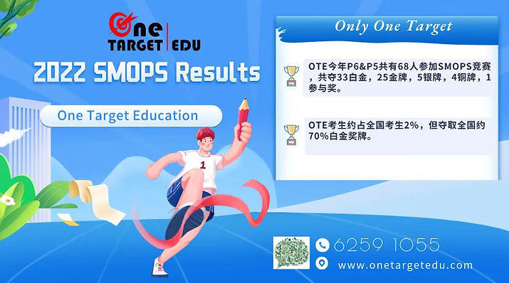 OUR ACHIEVEMENTS | Onetargetedu