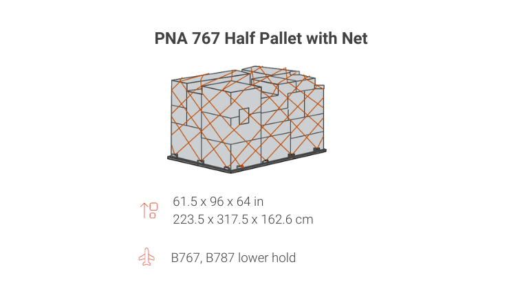 Your Guide to Unit Load Devices (ULD)