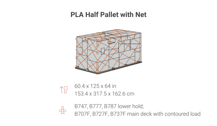 Your Guide to Unit Load Devices (ULD)