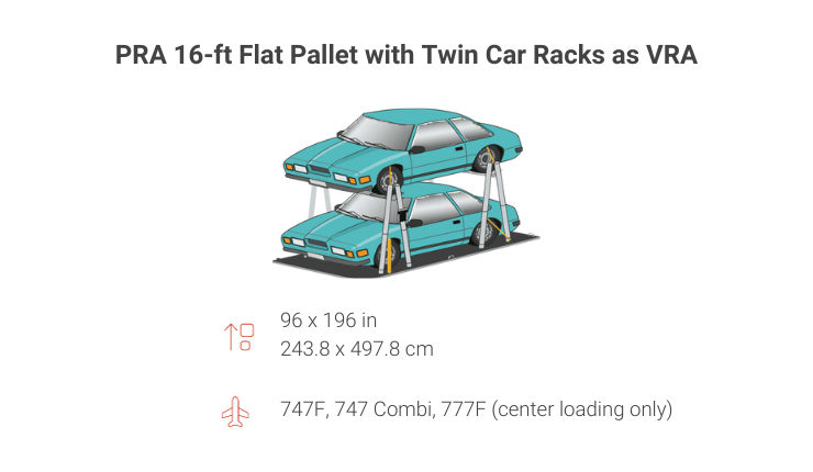 Your Guide to Unit Load Devices (ULD)