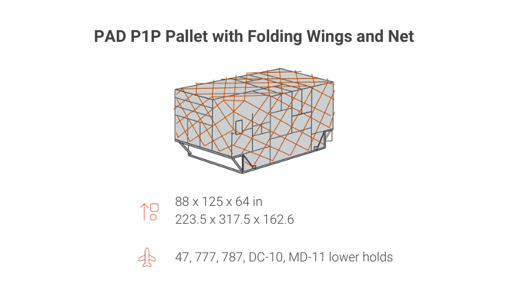 Your Guide to Unit Load Devices (ULD)