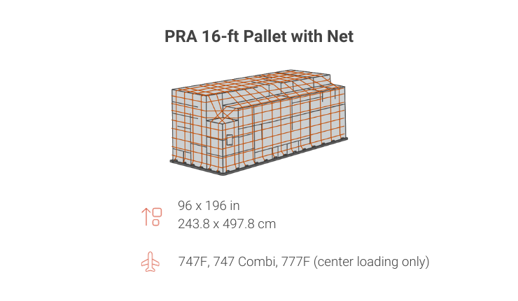 Your Guide to Unit Load Devices (ULD)