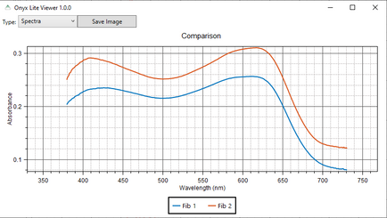 Spectrum Viewer ONYX Lite Viewer