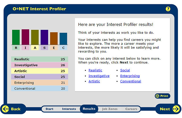 ONet Interest Profiler | story-of-my-life