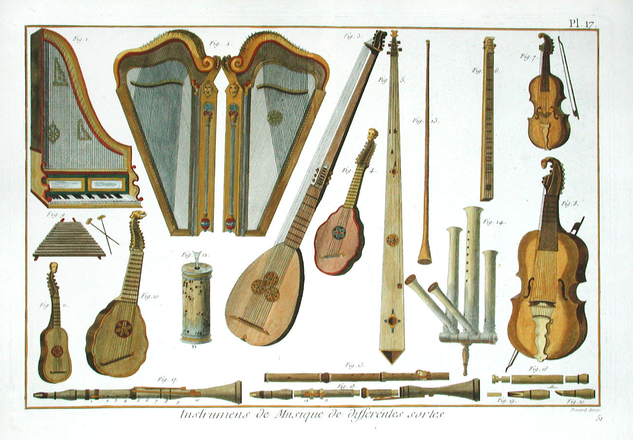 American Musical Instrument Society | Home | Organology and More