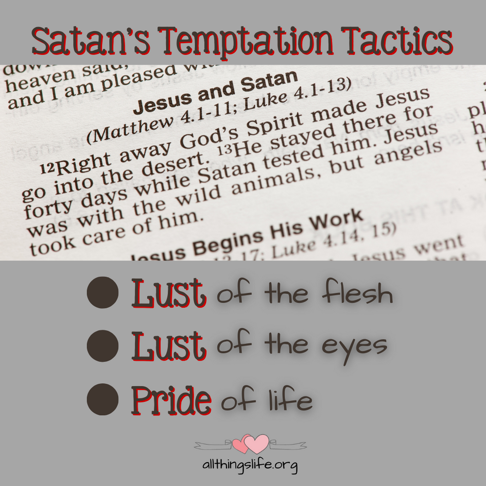 The Tactics of Satan - Temptation