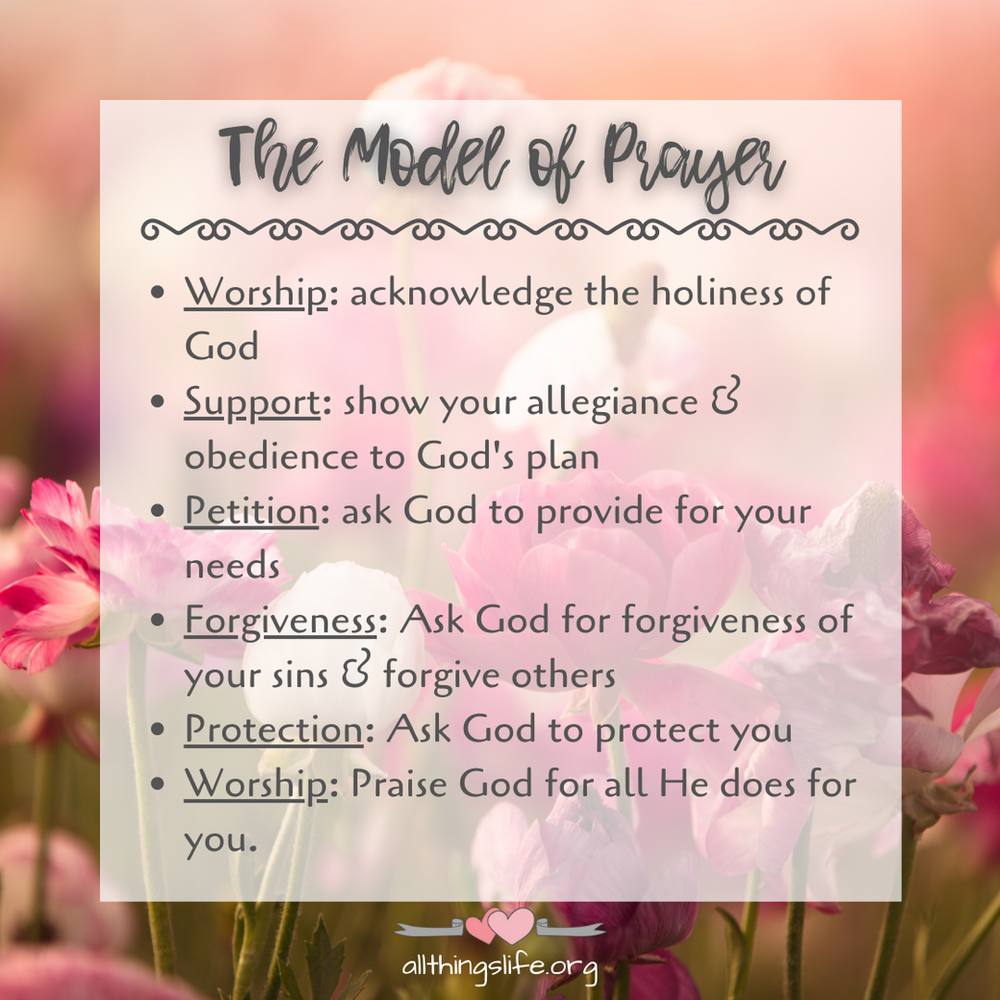How to Pray….The Model of All Prayers