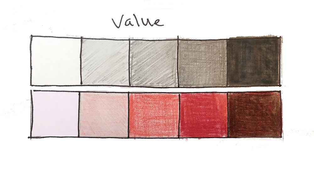 Color Principles For Artists: What Is Value And Why Is It Important?