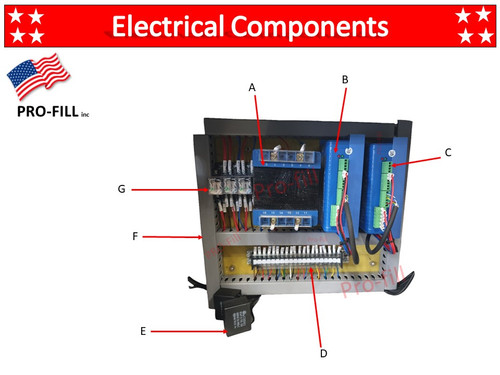 Electrical Components | Pro-Fill Inc