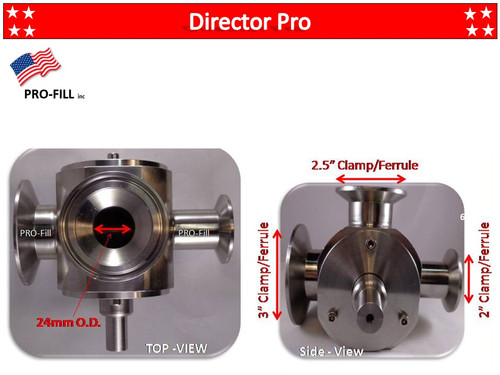 Directors | Pro-Fill Inc