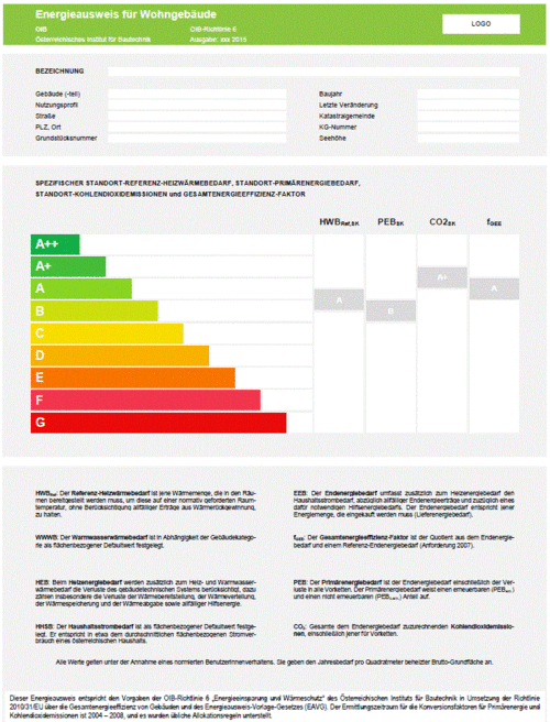 Leistungen | Ing. Peter Vadas GmbH