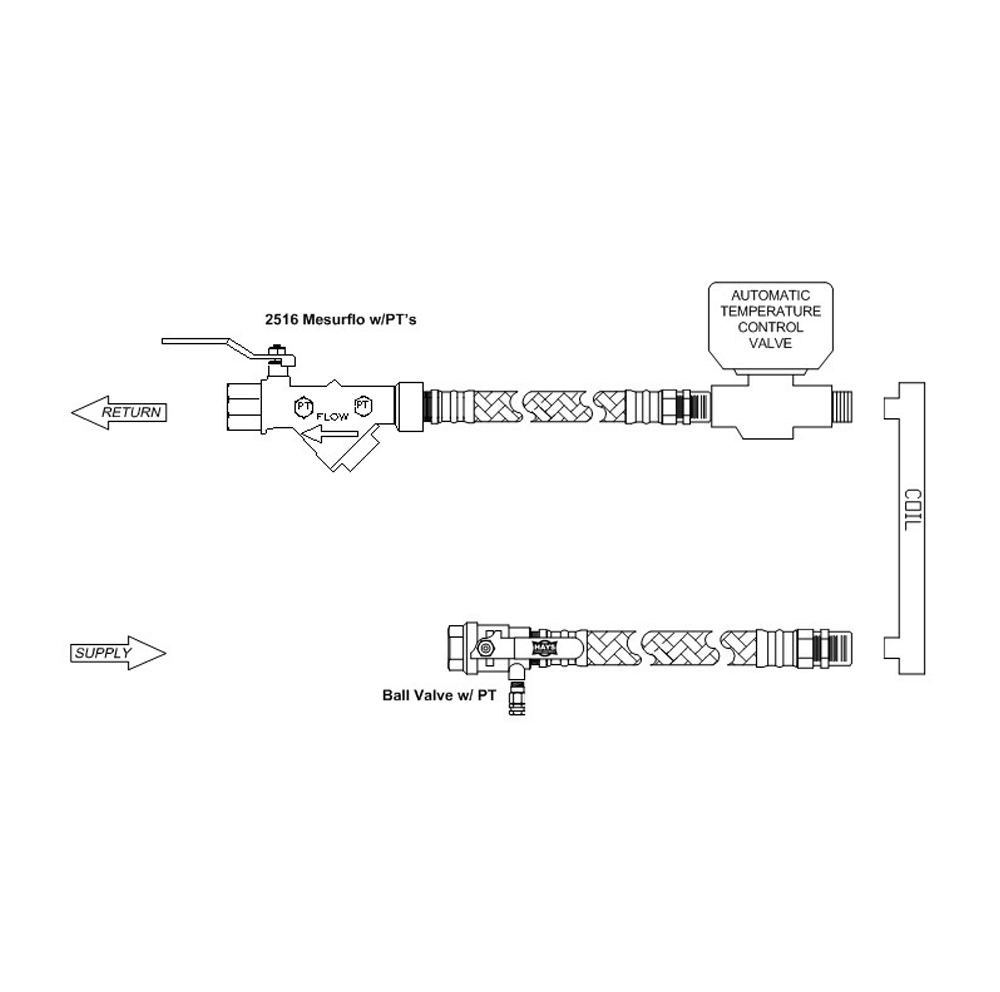 1/2 in., 3/4 in., 1 in. Automatic Balancing Valve Hose Kit Hose Kit | HAYS