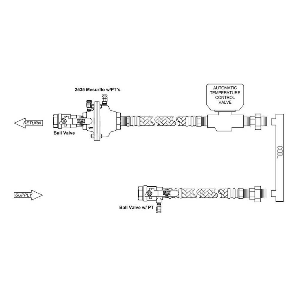 2 in., 2-1/2 in. Automatic Balancing Valve Hose Kit Hose Kit | HAYS