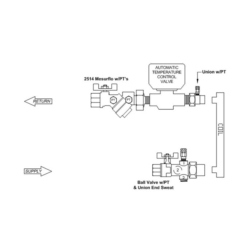 1/2 in. 3/4 in. 1 in. 2 Way Model 2514 Piping Package | HAYS