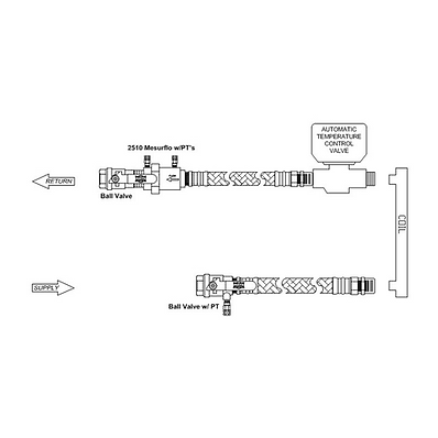 Series 2510, Automatic Inline Hose Kit | Hays Fluid Controls