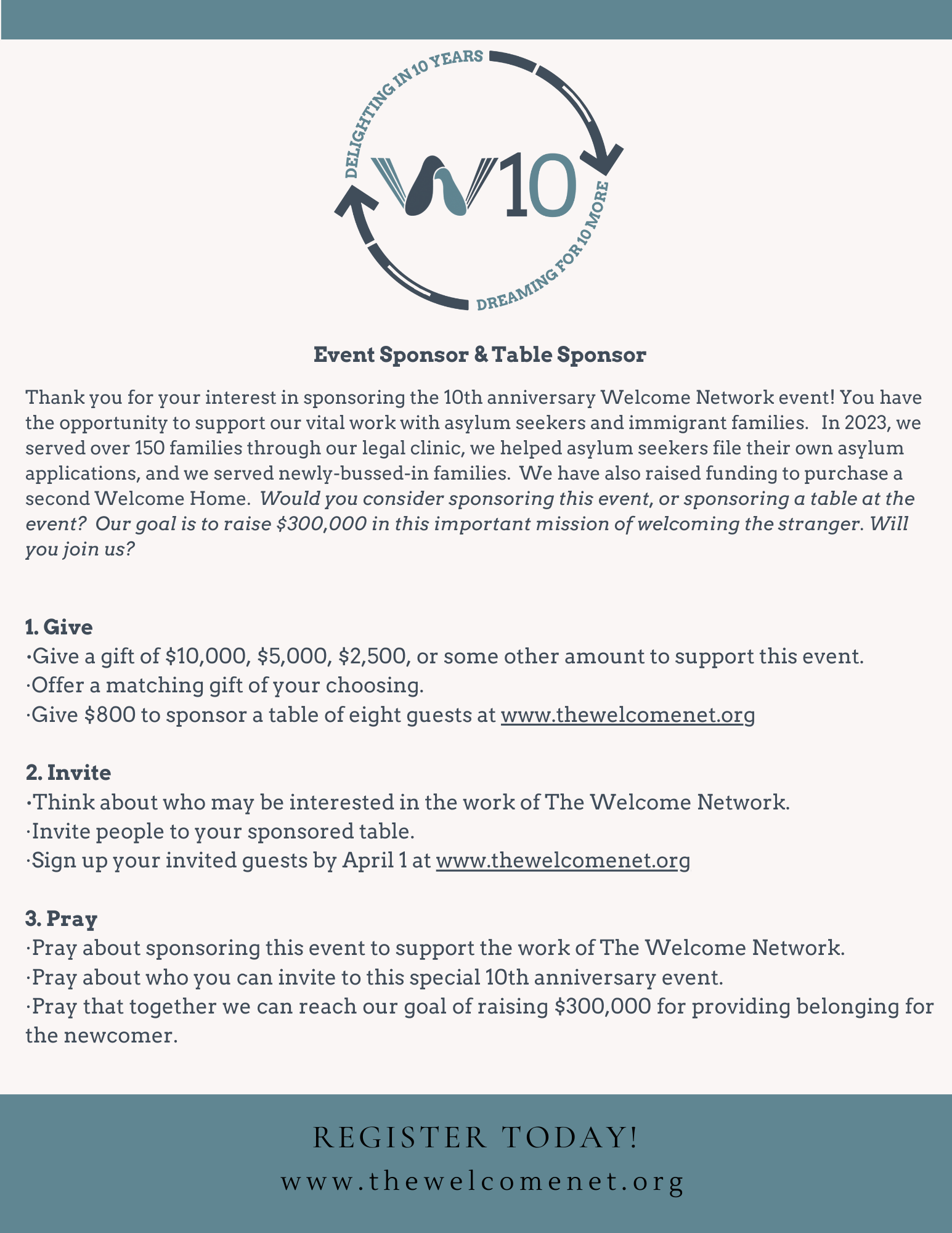 The Welcome Network 10 Year Anniversary | The Welcome Network