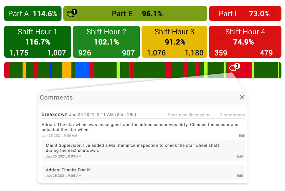 XL Productivity Appliance: Version 2.13 release