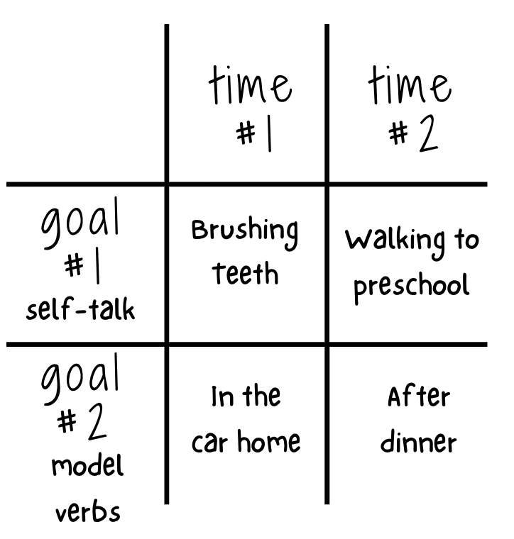 Supporting Home Practice supporting-home-practice