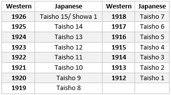 Japanese to Western Calendar Converter