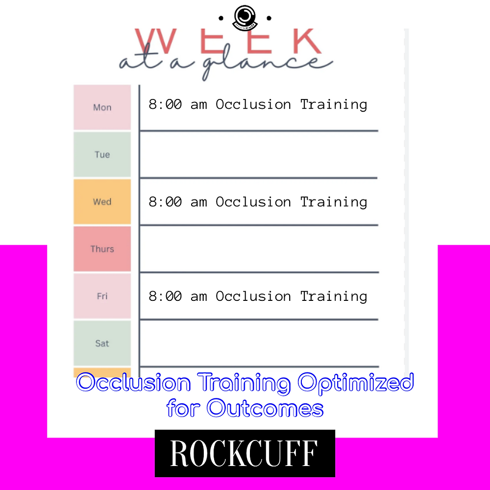 Occlusion Training Optimized for Outcomes