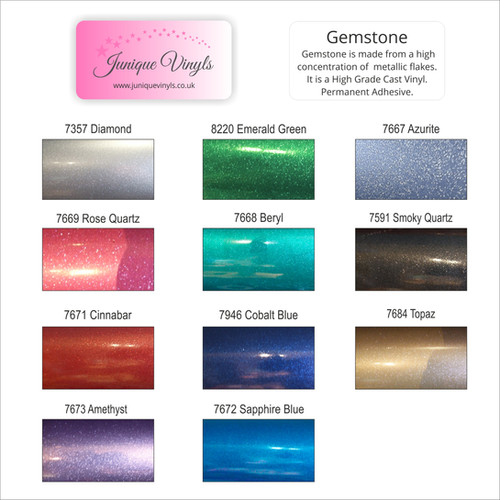 Permanent Gemstone cast | Junique vinyls