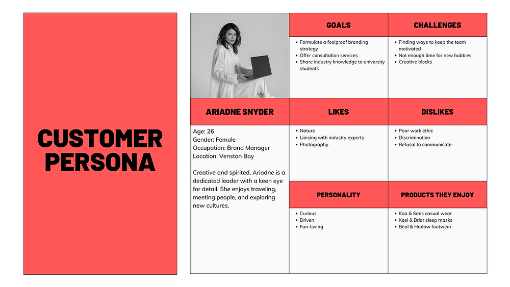 Creating Customer Personas: Getting to Know Your Ideal Customers