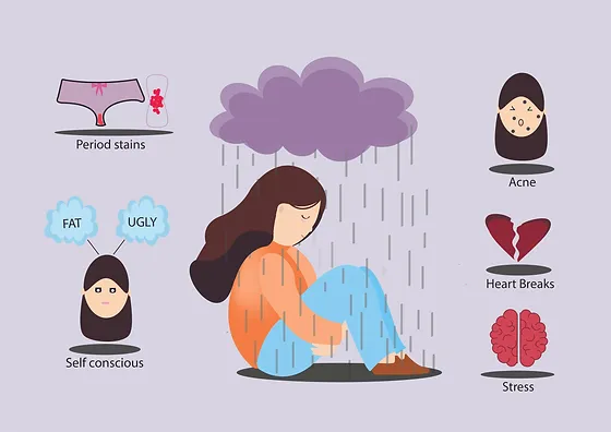 Mental Health | Mysite