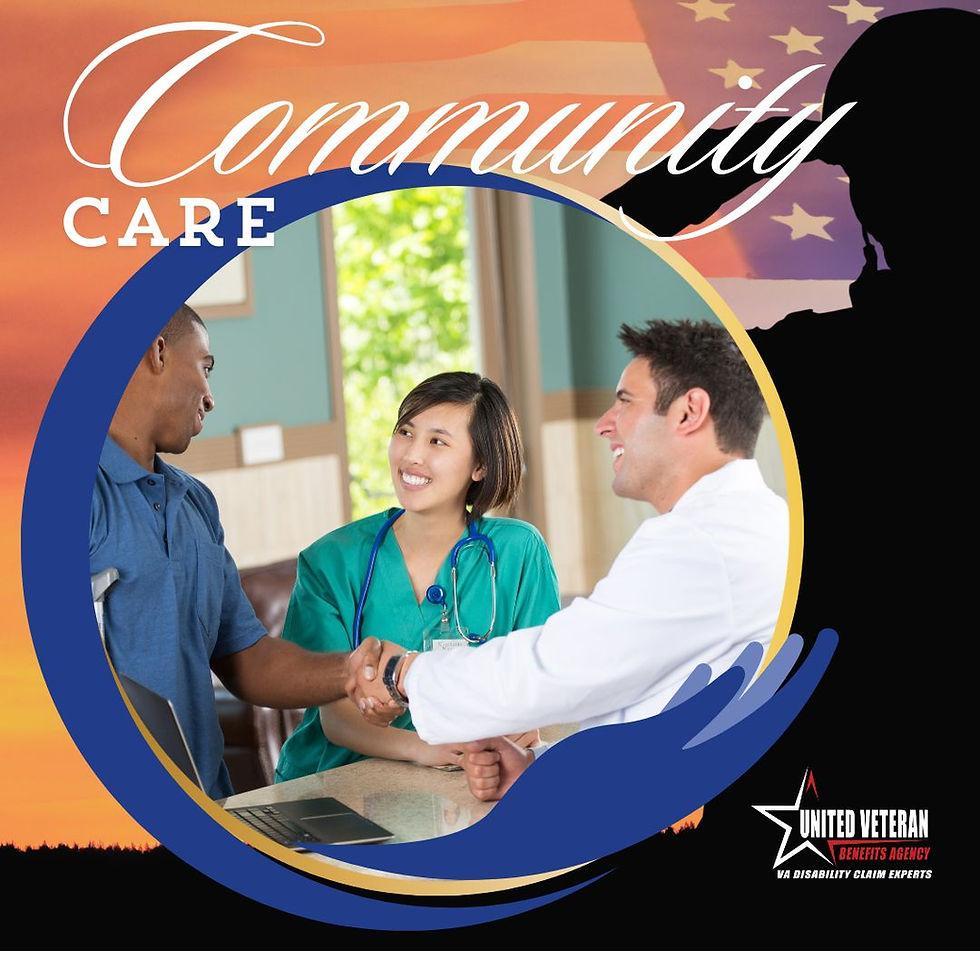 Understanding VA Community Care