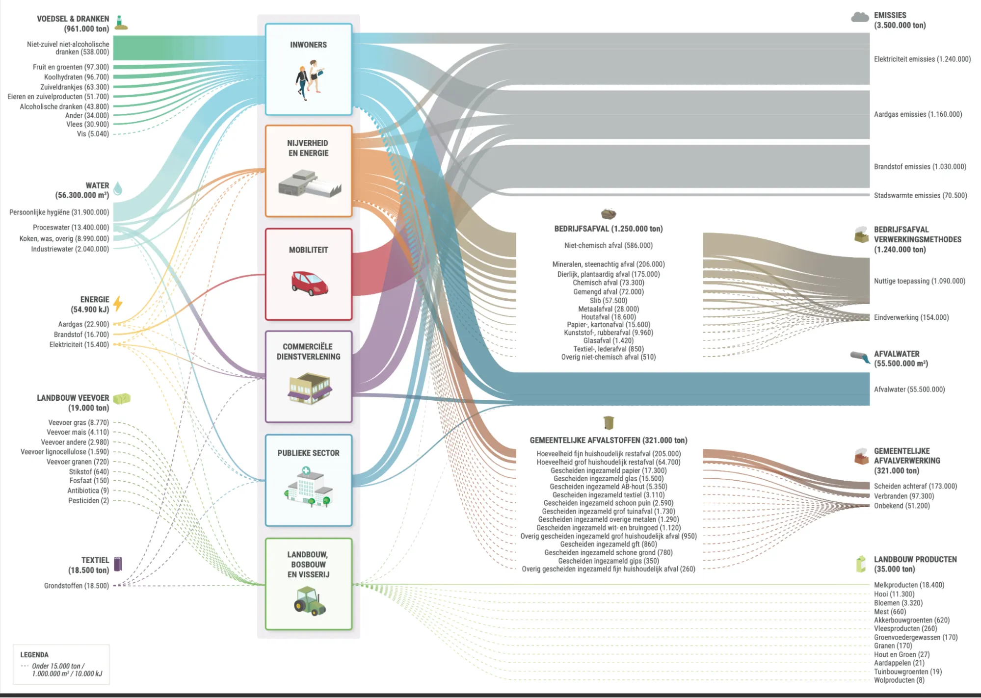 Amsterdam | CENTRINNO Cartography