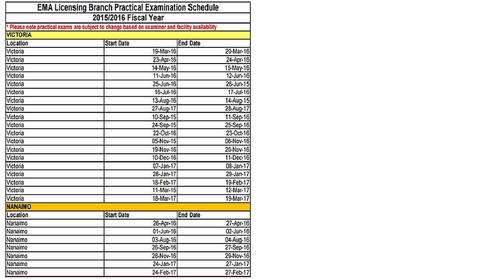EMA licensing schedule for EMR exams 2016/2017