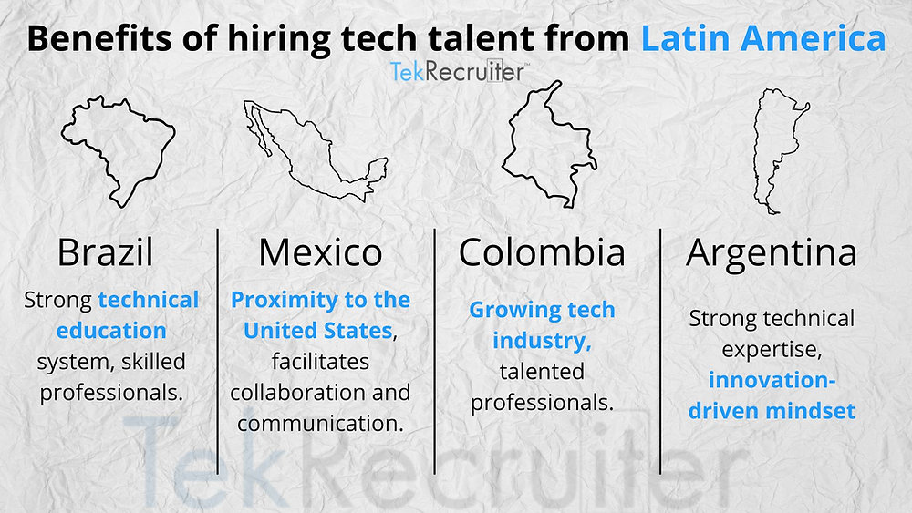 Latin America: Unleashing the Potential of IT and Tech Outsourcing