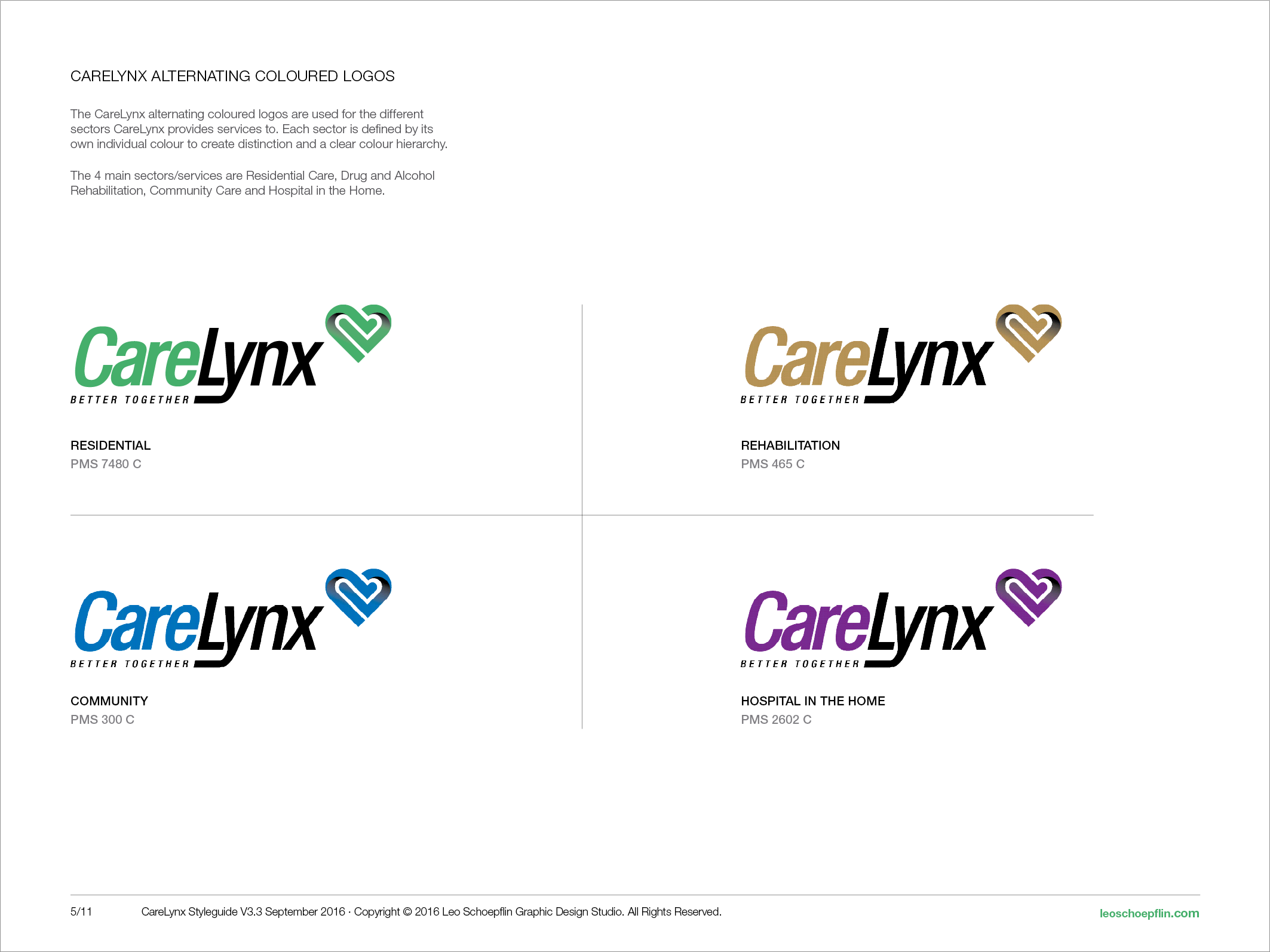 Branding | Cairns | LS Design Studio