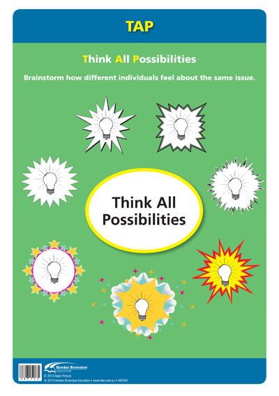 Poster: The Thinking School Tool: TAP | IEIA