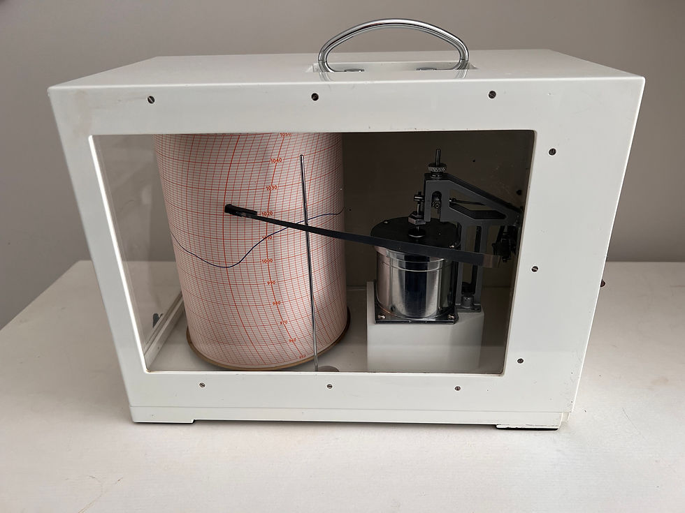 Shop | Barographs for Sale