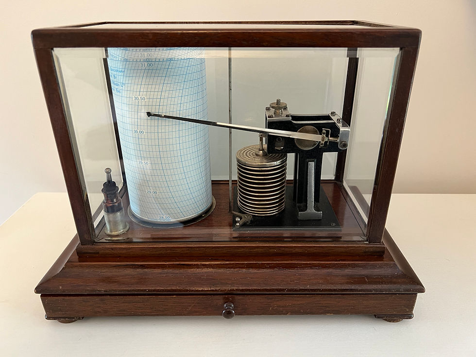 Shop | Barographs for Sale