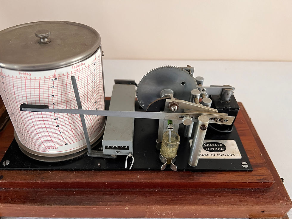 Home | Barographs for Sale